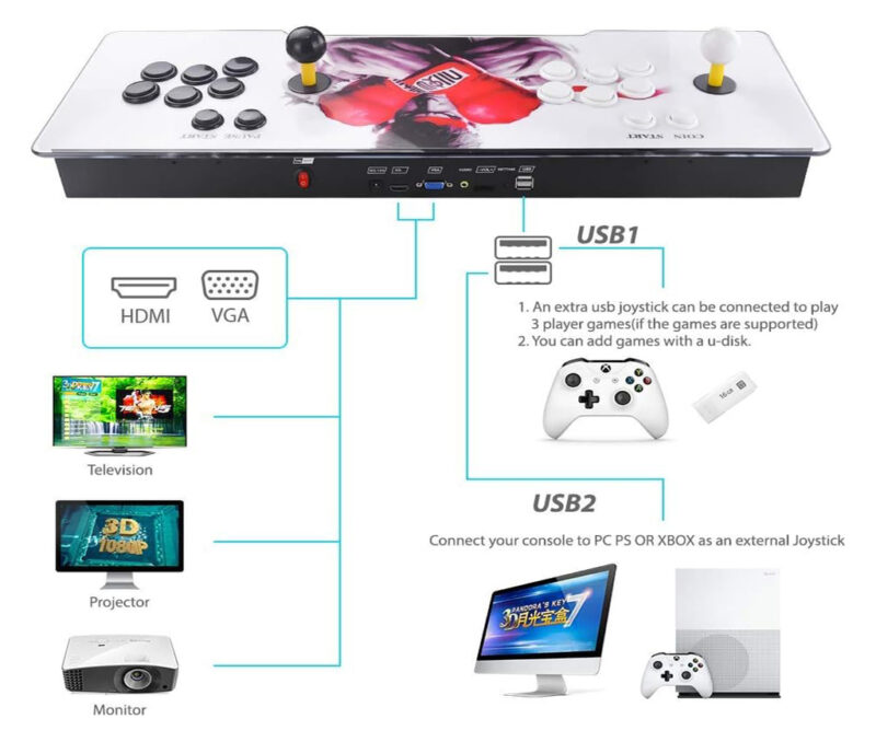Consola Retro Arcade Pandora 9D (4200 Juegos Arcade) – Museum Games